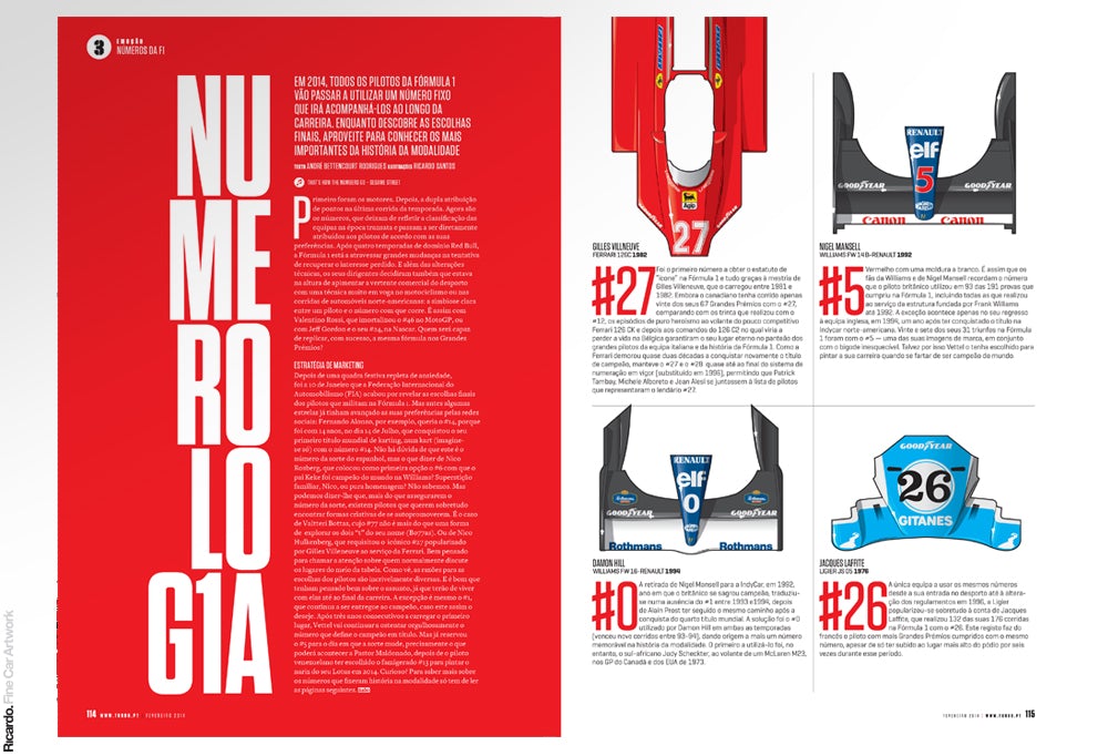 Famous numbers in Formula 1